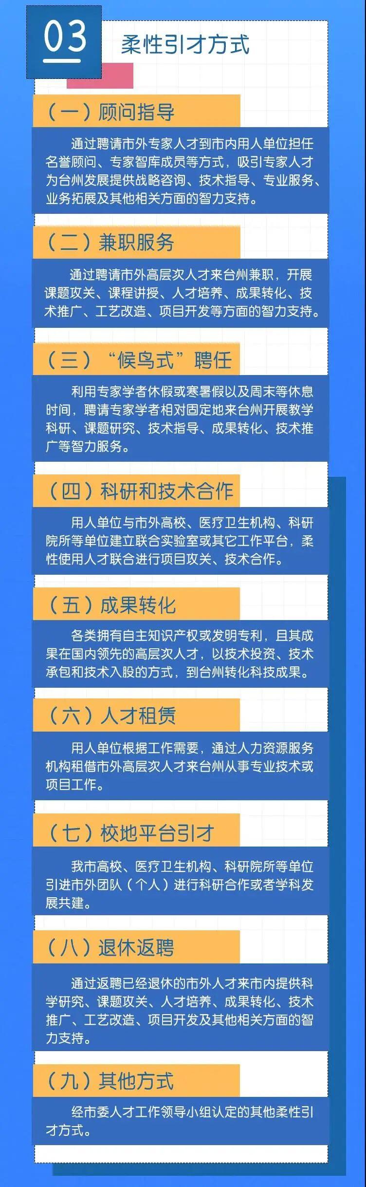 @高层次人才，带你一图读懂柔性引才如何申报-台州频道
